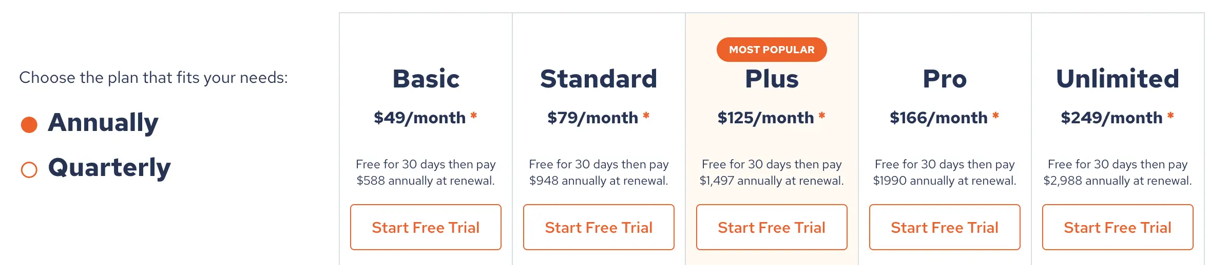 10 best construction job tracking software in 2025 (buyer's checklist)